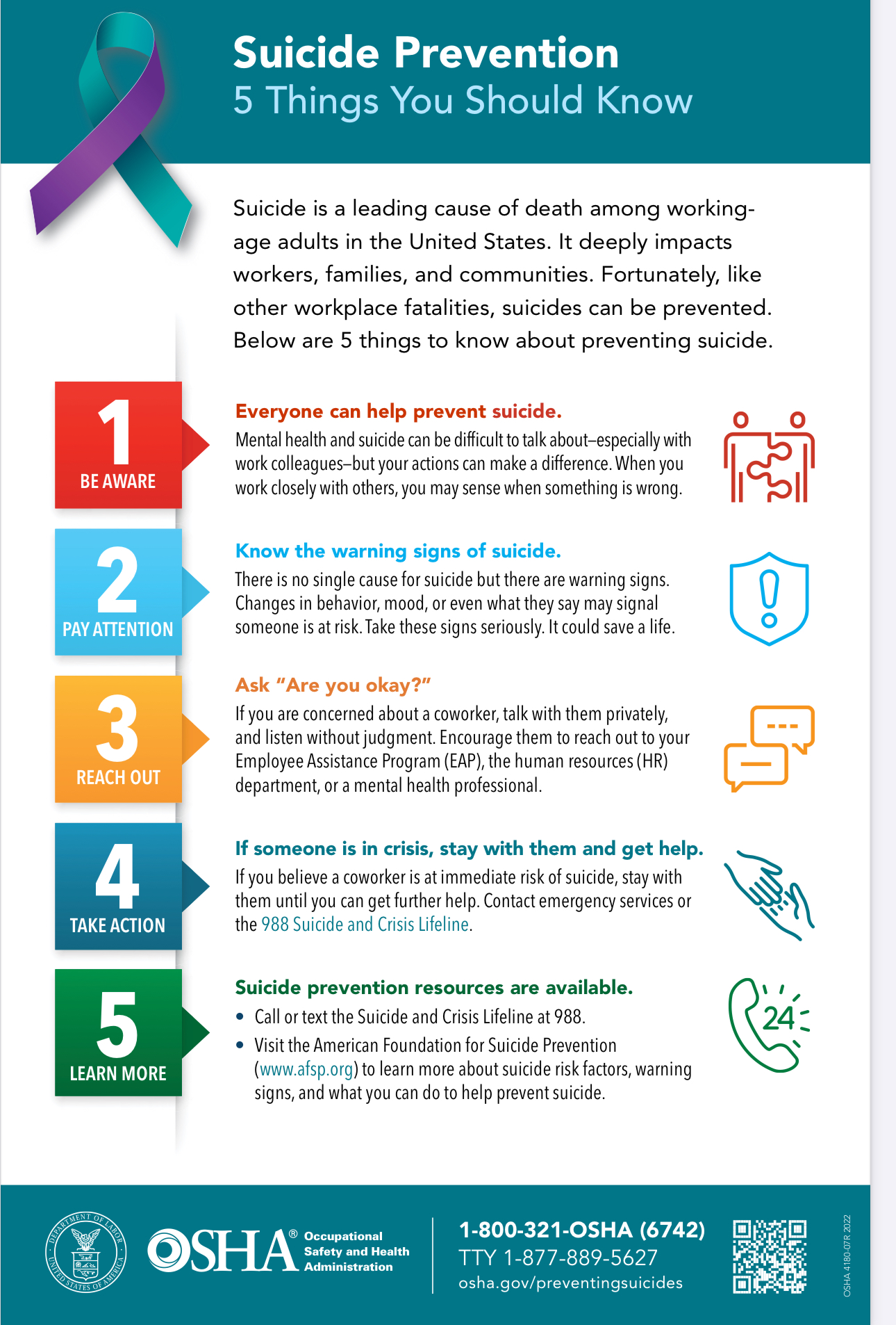 Your Actions Make The Difference